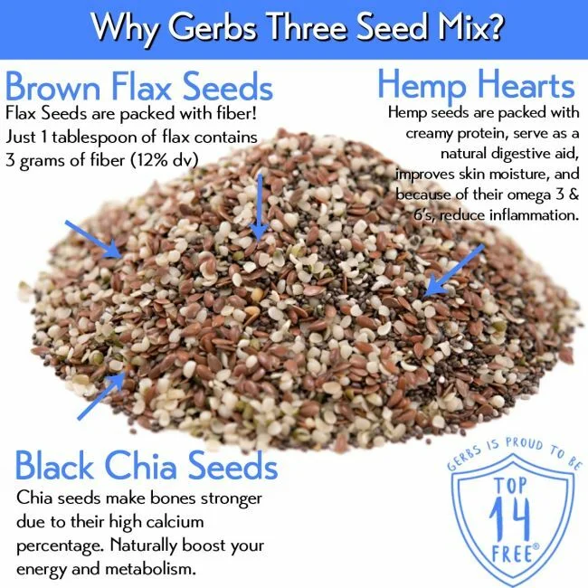 Chia, Flax, Hemp Seed Raw Mix - Allergy Friendly Foods - Gerbs