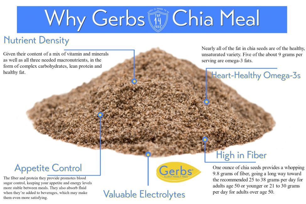 Chia Seed Meal - Full Oil Content Protein Powder - Gerbs