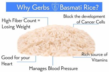 40 LB of Whole Grain Basmati Rice - Allergy Friendly Foods - Gerbs